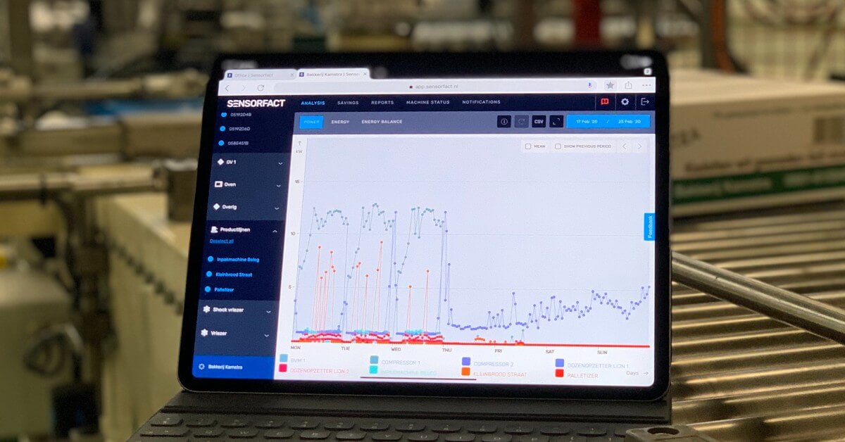 Sensorfact: Sensorfact | Ahorro inteligente de energía en la industria